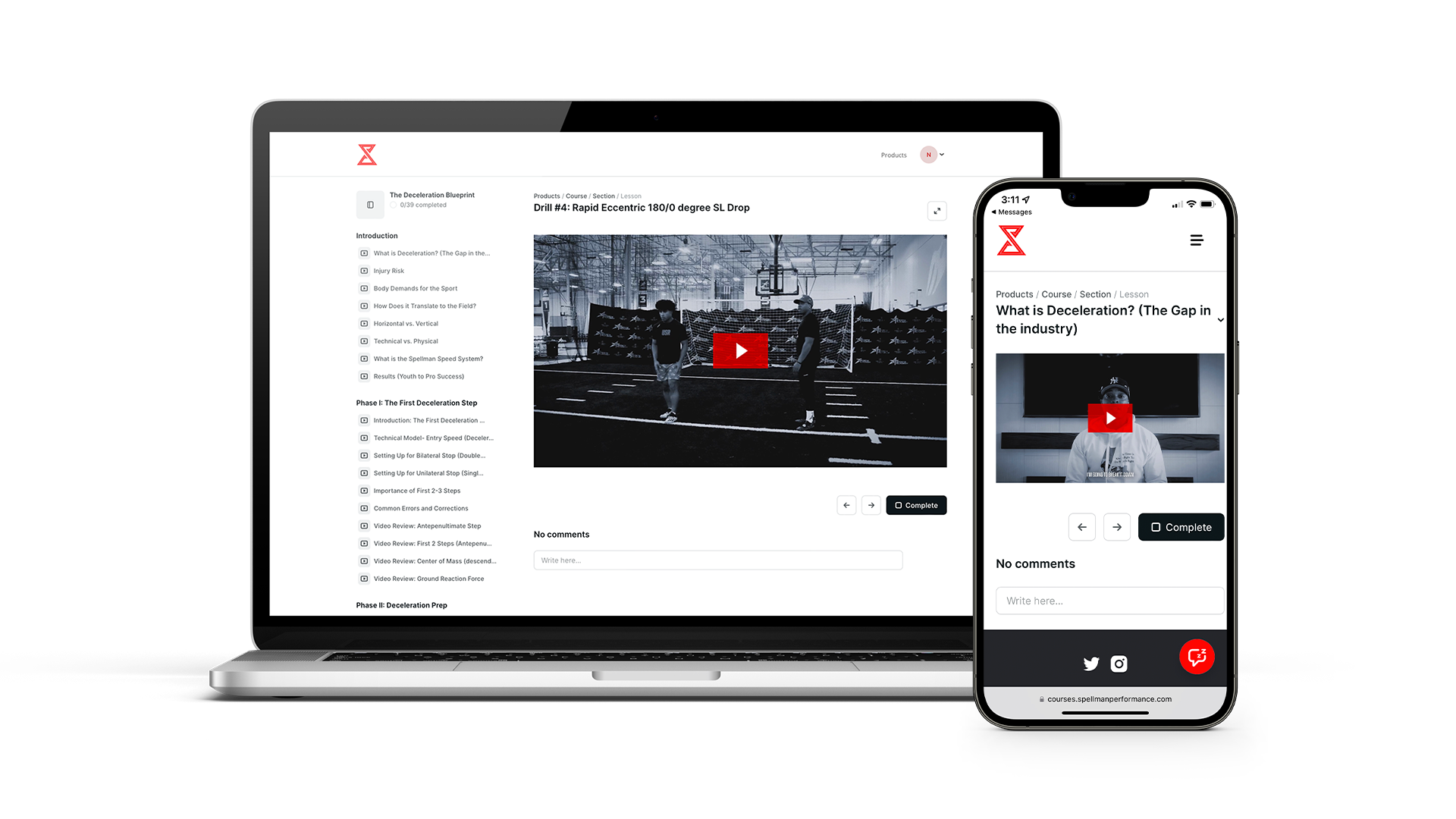 Courses | Spellman Performance